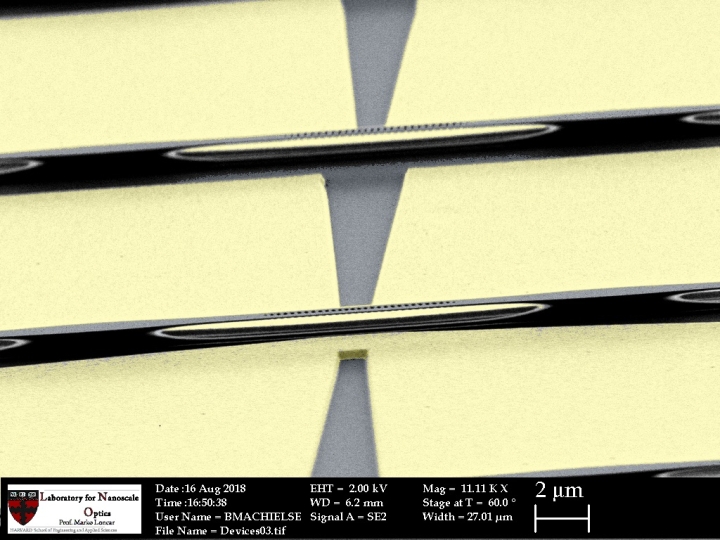 Towards an unhackable quantum internet